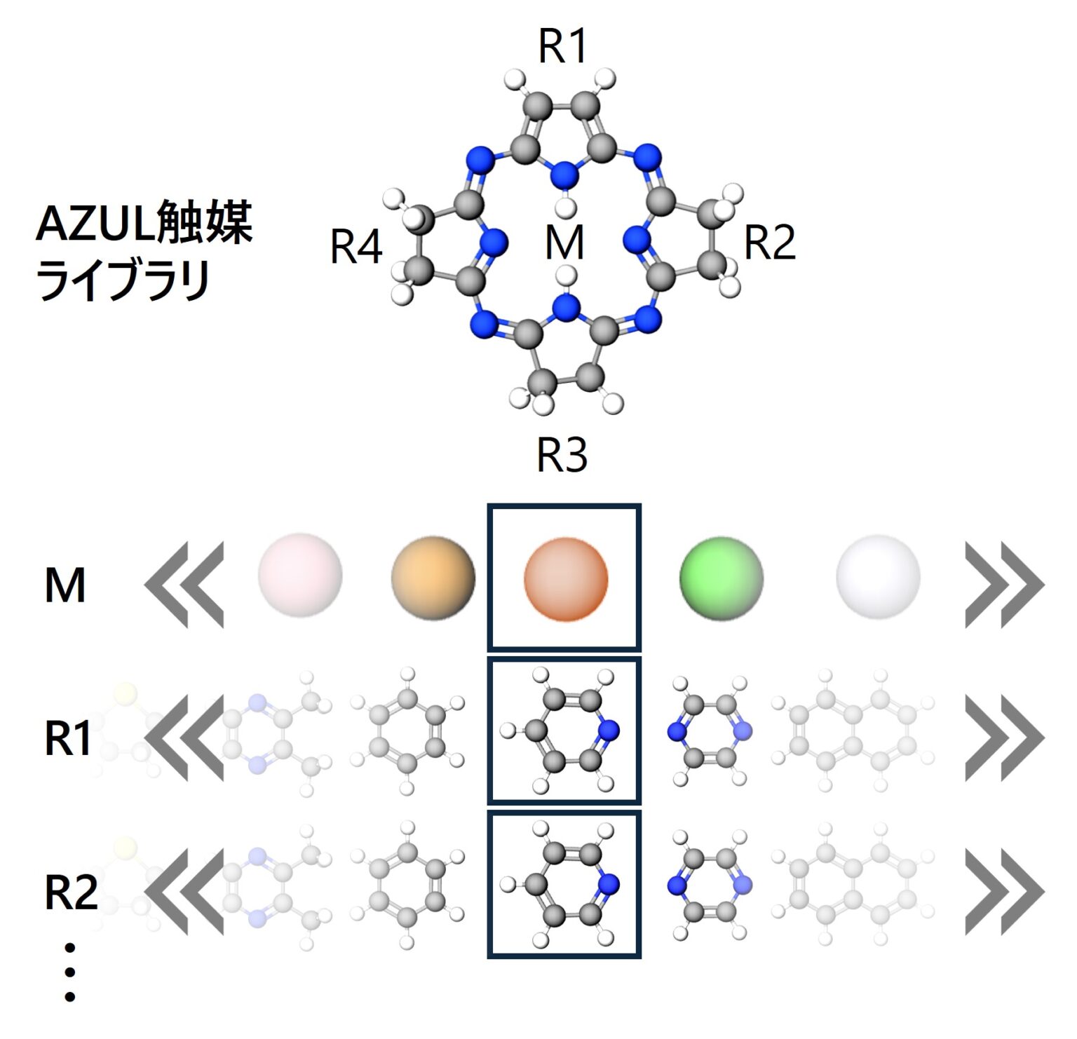 Service-products – AZUL Energy Inc.