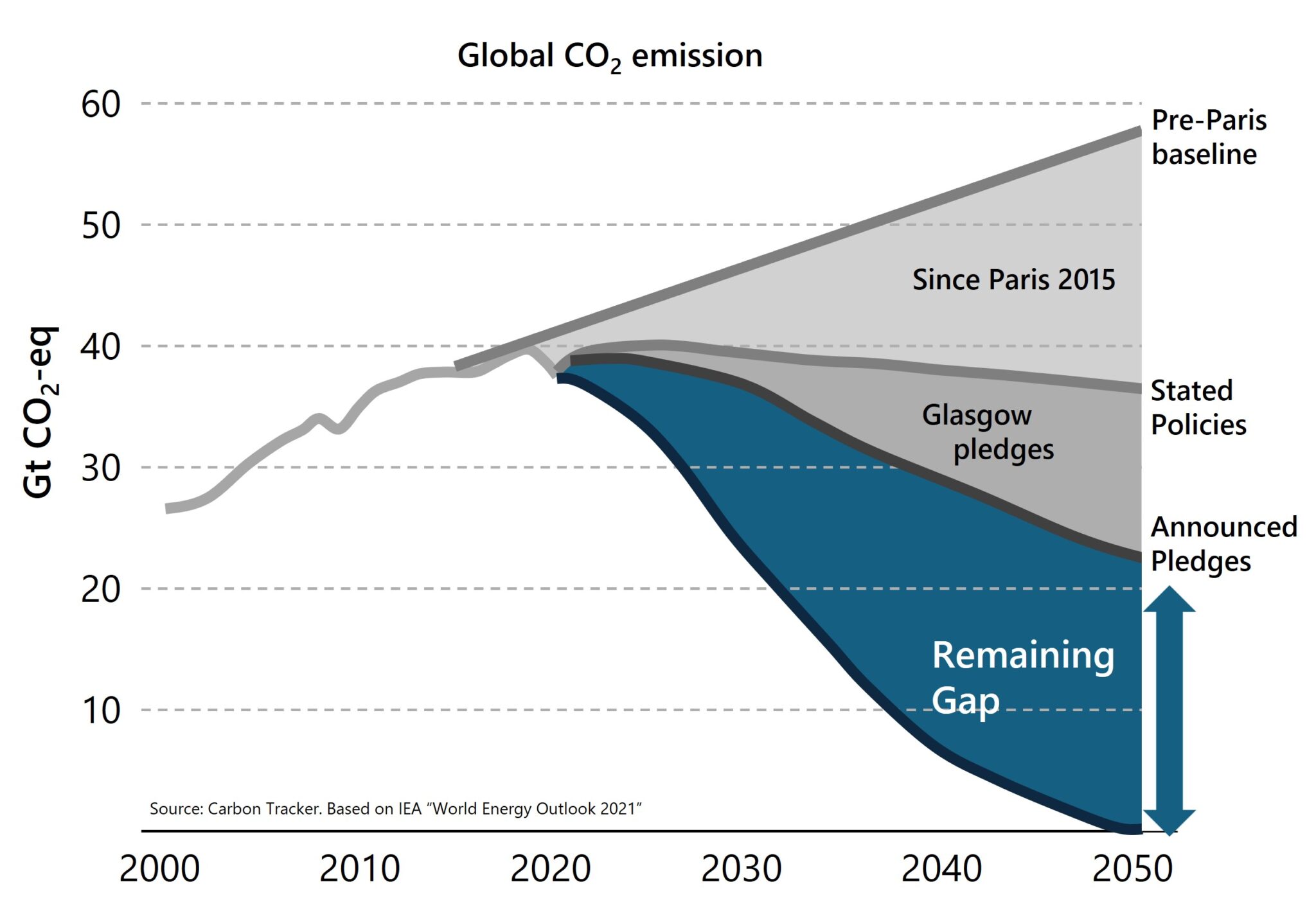 AZUL Energy Inc.-ENG – AZUL Energy Inc.